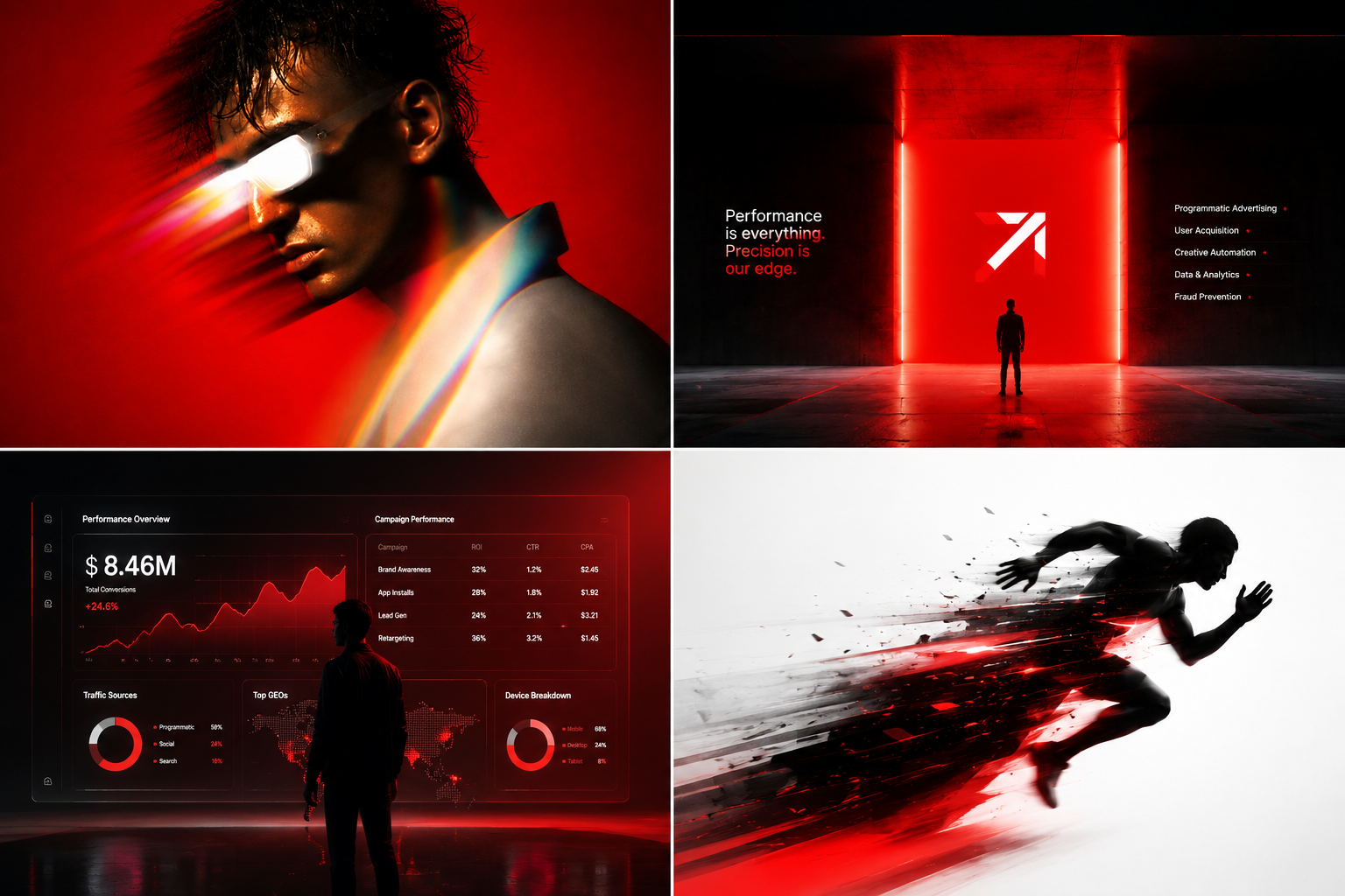 Highminds | Performance Affiliate Marketing Agency